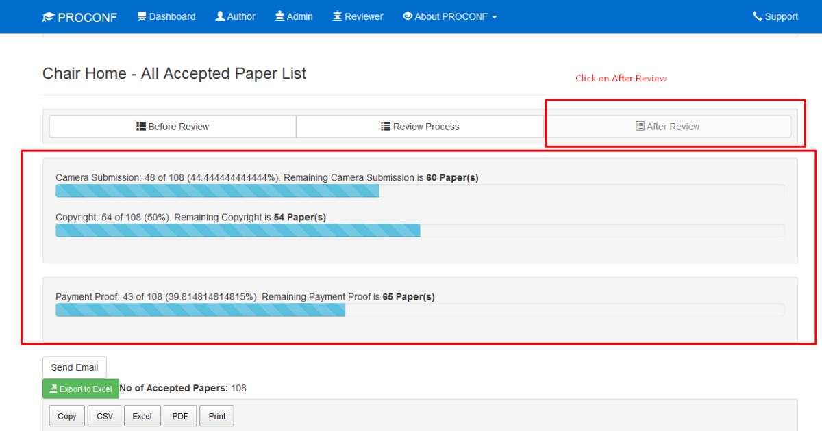 How to see progress report of camera ready submission, copyright ...